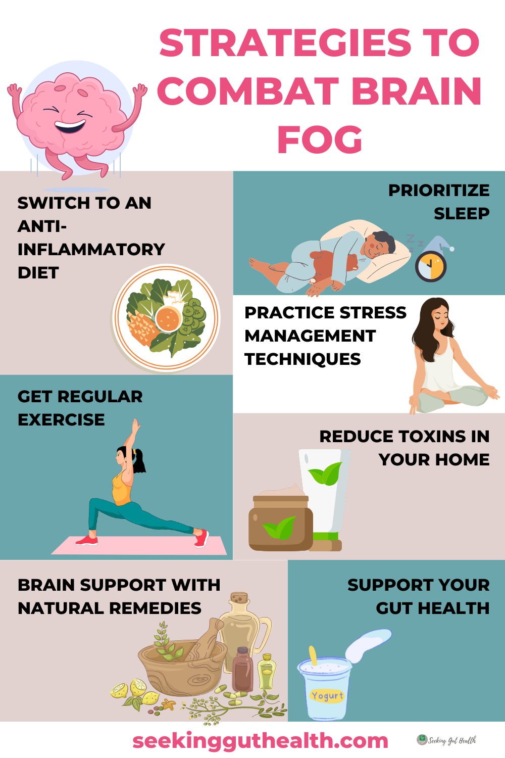 Brain fog, inability to focus? Get a Comprehensive Look at What Causes ...